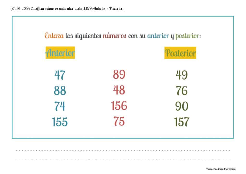💙 NÚMEROS DE 100 A 199 💙 Segundo de Educación Primaria (7 años)
