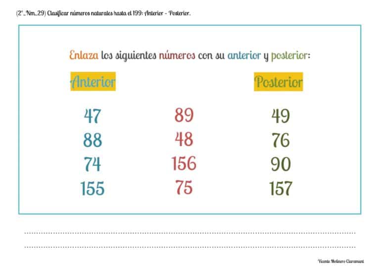 💙 NÚMEROS DE 100 A 199 💙 Segundo de Educación Primaria (7 años)