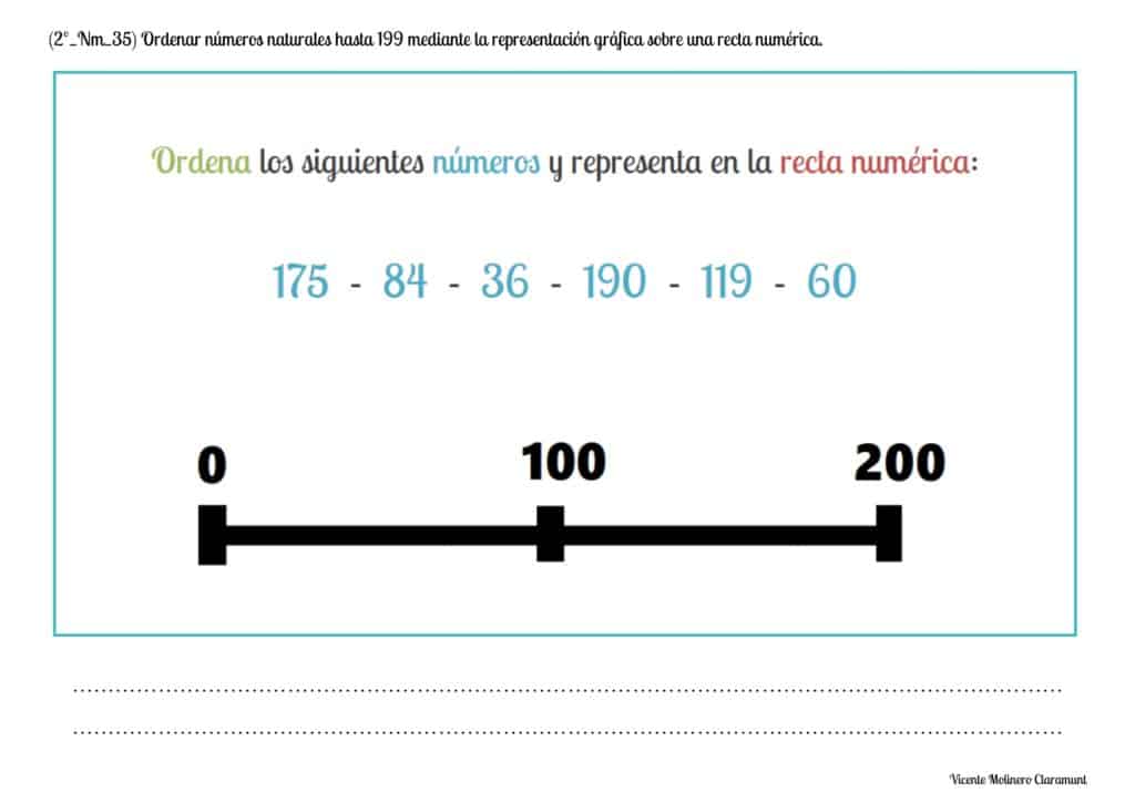 💙 NÚMEROS DE 100 A 199 💙 Segundo de Educación Primaria (7 años)