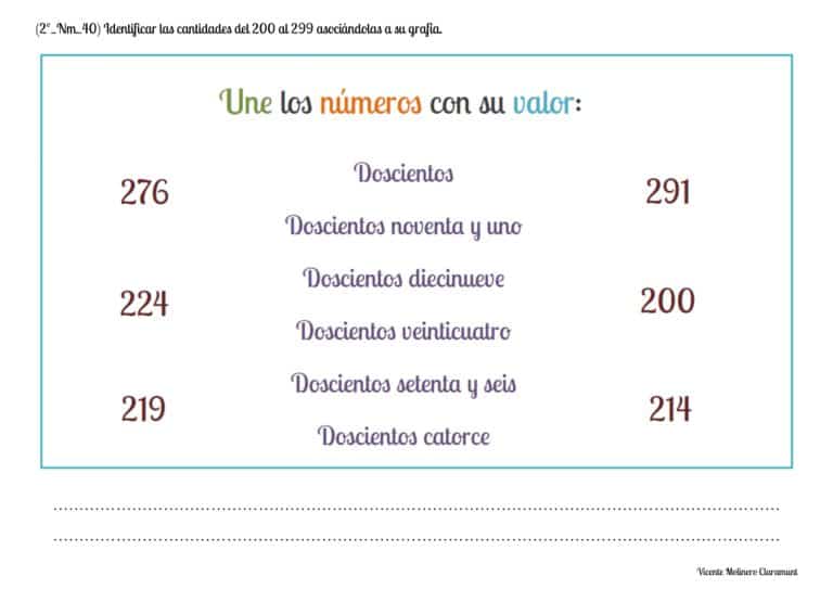 📚 Números del 200 al 300 📚 2º Educación Primaria