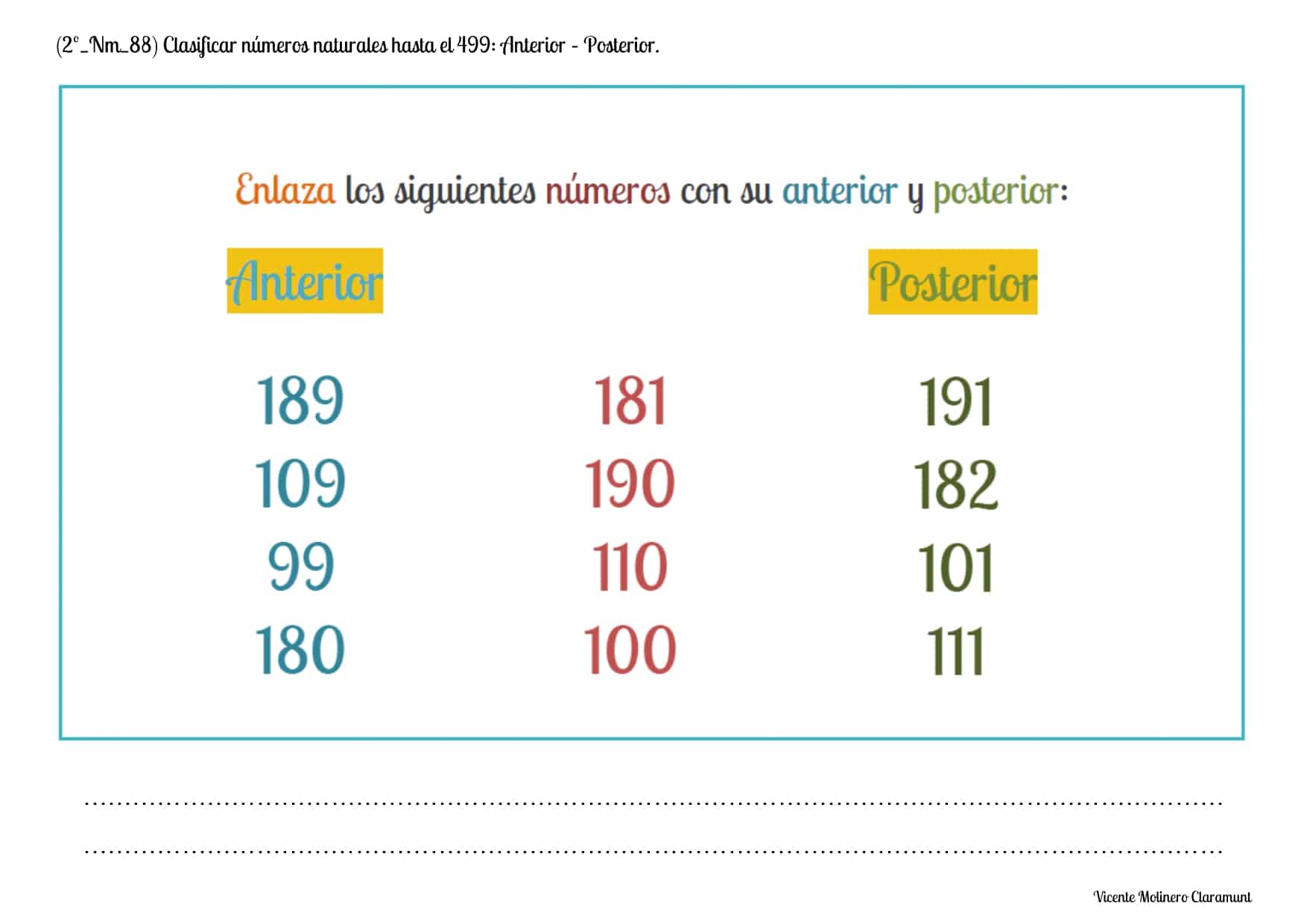 Numeros de 400 al 499 numeros entre PowerPoint Spanish resources ...