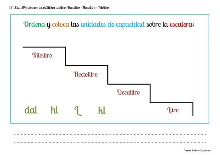 💙 MEDIDAS DE CAPACIDAD 💙 Tercero Educación Primaria (8 años)
