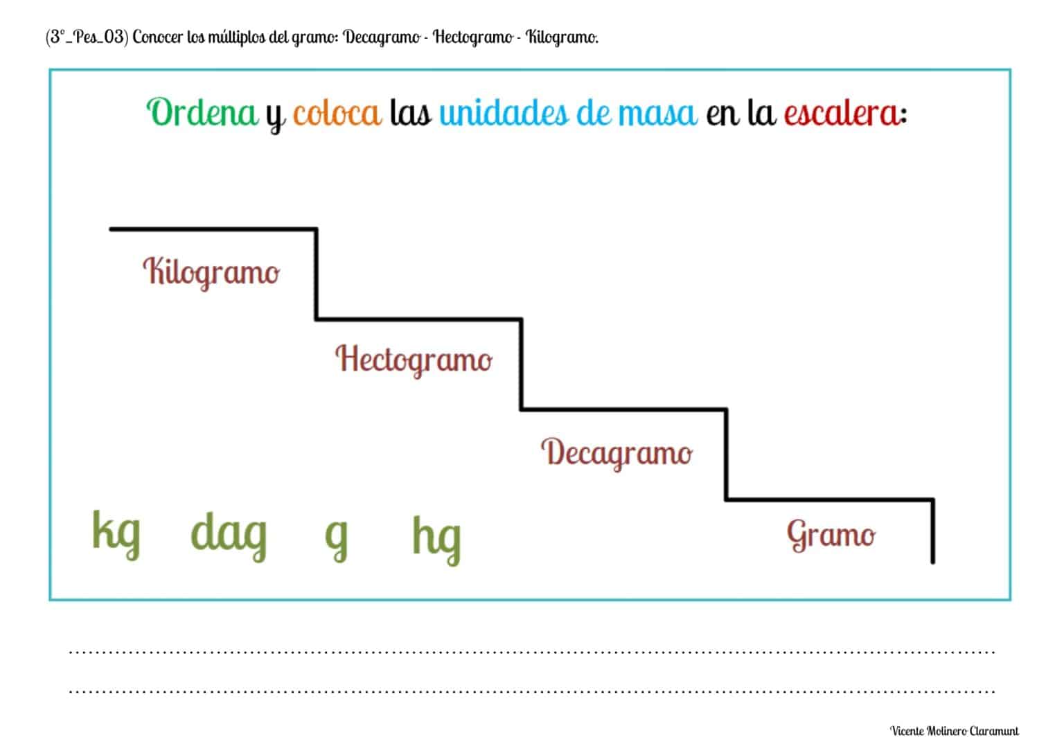 💙 MEDIDAS DE MASA Y PESO 💙 Tercero Educación Primaria (8 años)