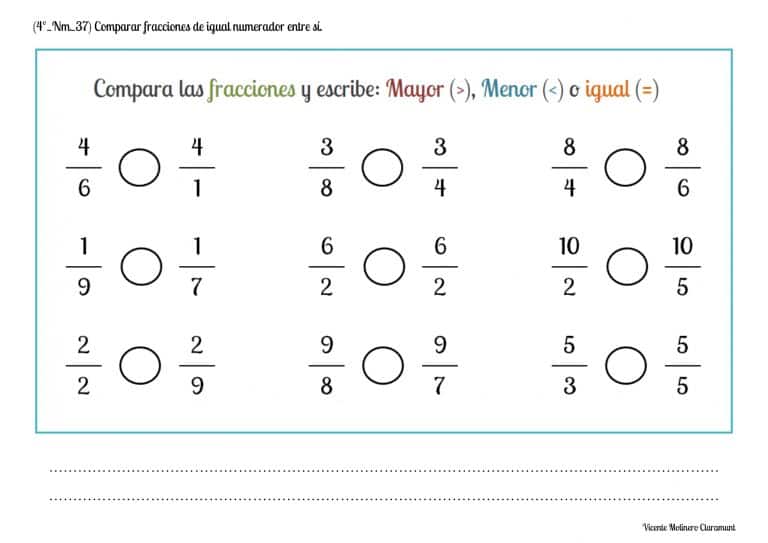 🔢 Fracciones Equivalentes por Representación Gráfica 🔢 PDF