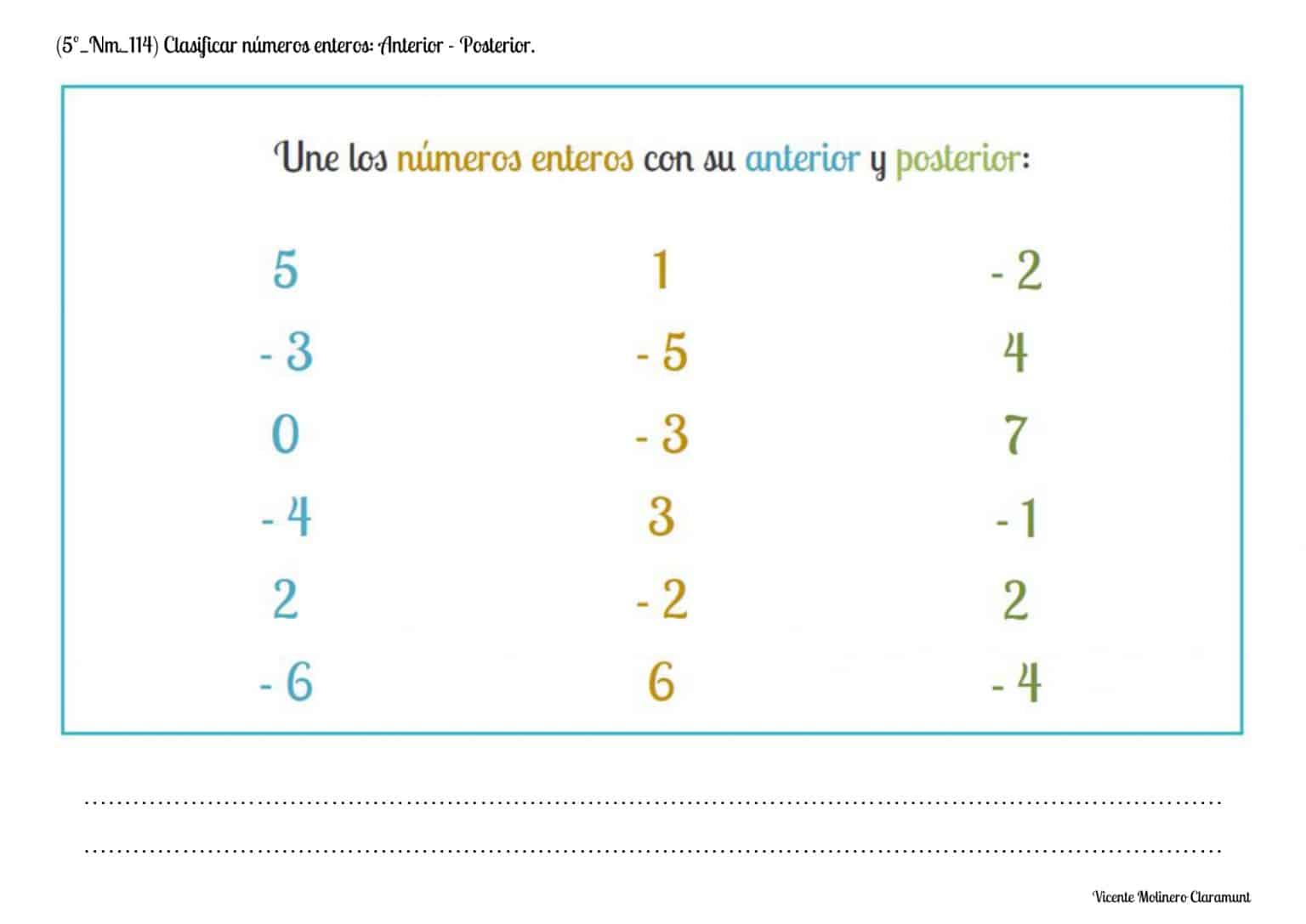 💙 NÚMEROS ENTEROS 💙 Quinto Educación Primaria (10 años)