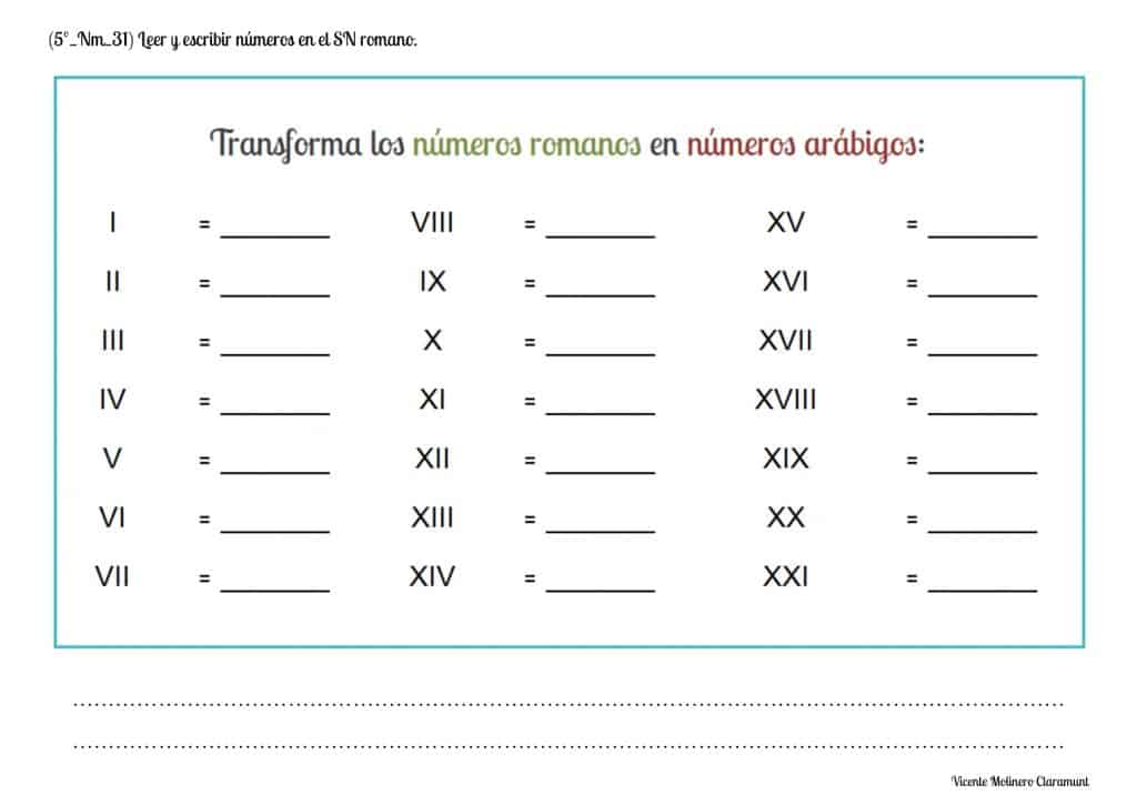 💙 NÚMEROS ROMANOS 💙 Quinto Educación Primaria (10 años)