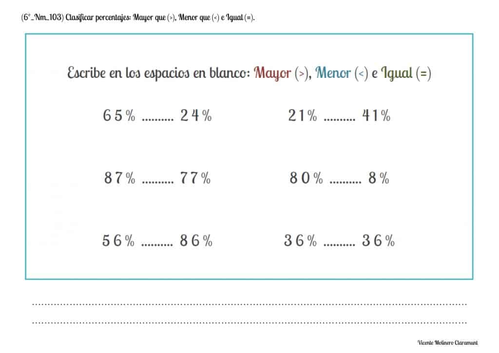 💙 PORCENTAJES 💙 Sexto Educación Primaria (11 años)