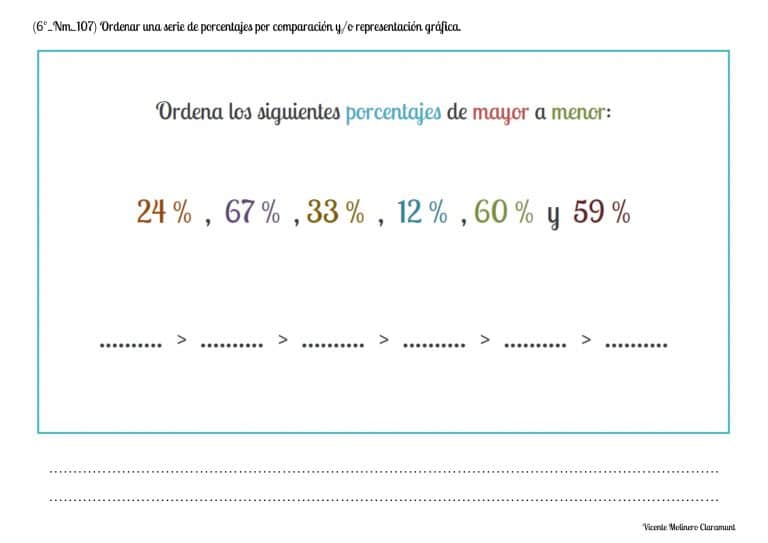 💙 PORCENTAJES 💙 Sexto Educación Primaria (11 años)