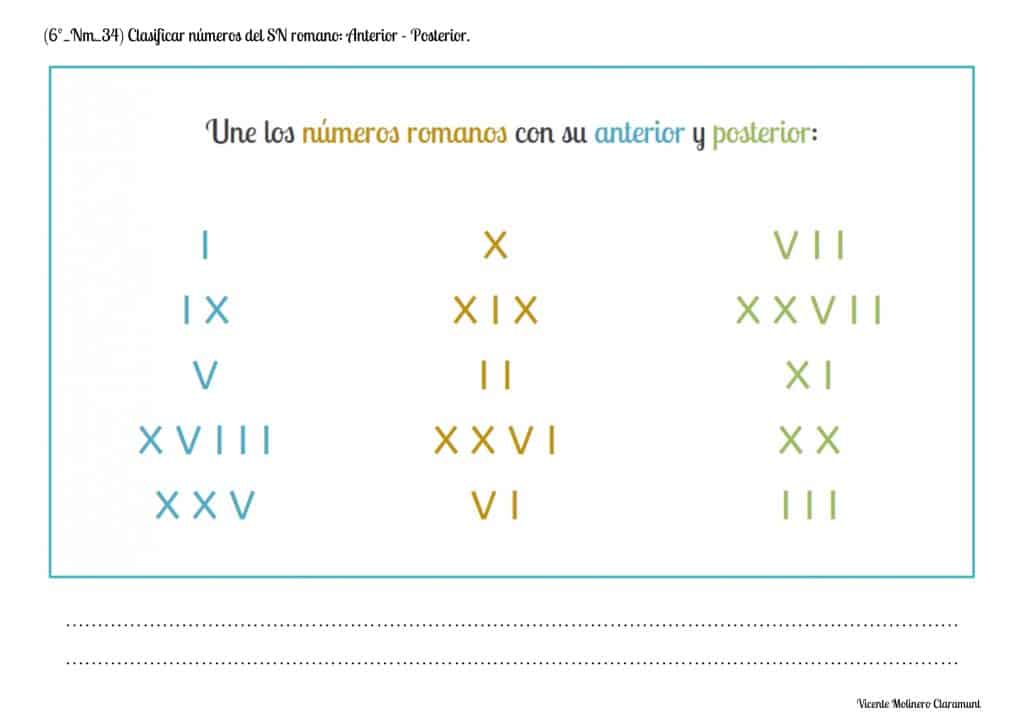 💙 NÚMEROS ROMANOS 💙 Sexto Educación Primaria (11 años)