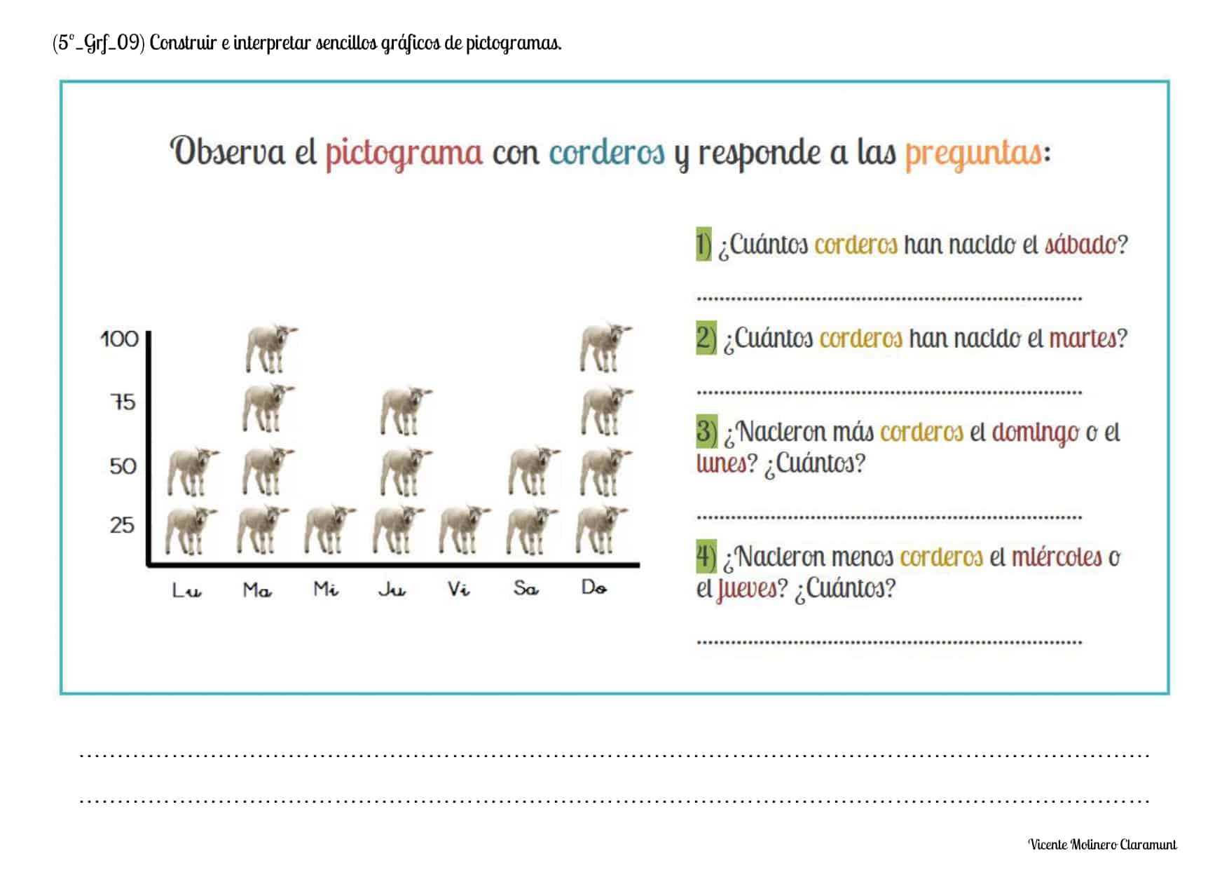 📚 Gráficos y Pictogramas 📚 5º Educación Primaria