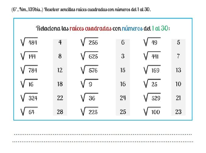 💙 RAÍCES CUADRADAS 💙 Sexto Educación Primaria