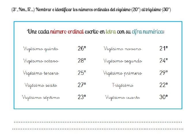 💙 NÚMEROS ORDINALES 💙 Tercero de Educación Primaria (8 años)