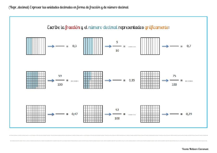 🔢 Aprender Números Decimales 🔢 Actividades y Ejercicios 2024