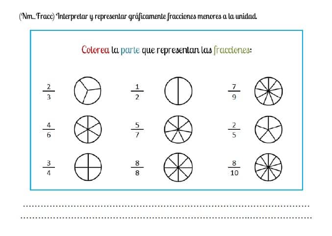 💙 FRACCIONES 💙 Tercero de Educación Primaria (8 años)