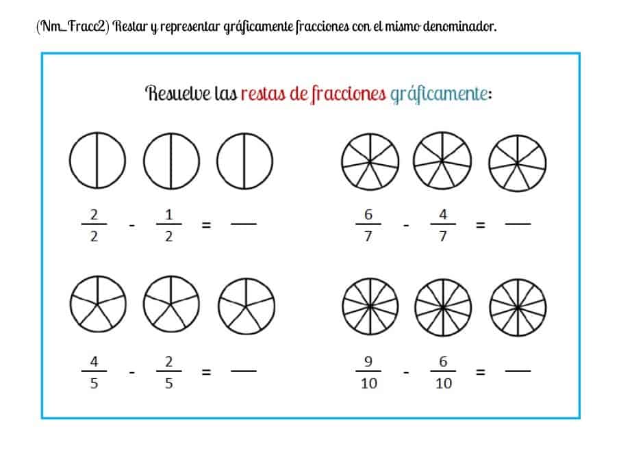 🔢 Restar Fracciones de Igual Denominador 🔢 Ejercicios PDF