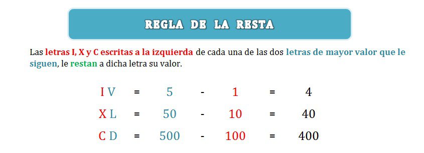 💙 NÚMEROS ROMANOS 💙 Sexto Educación Primaria (11 años)