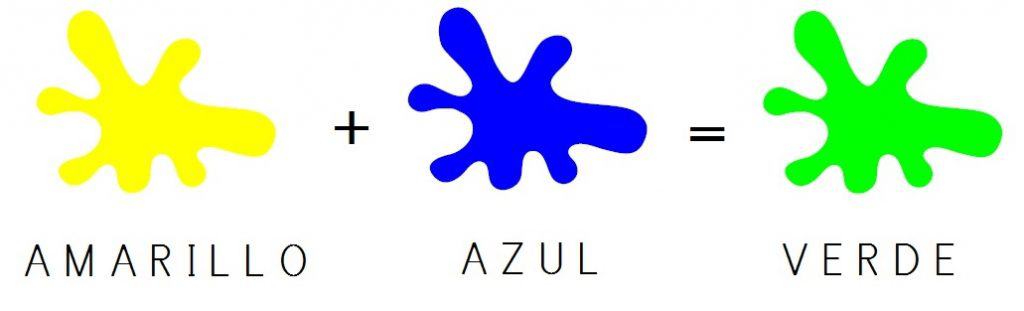 💙 APRENDER LOS COLORES 💙 Educación Infantil 4 años