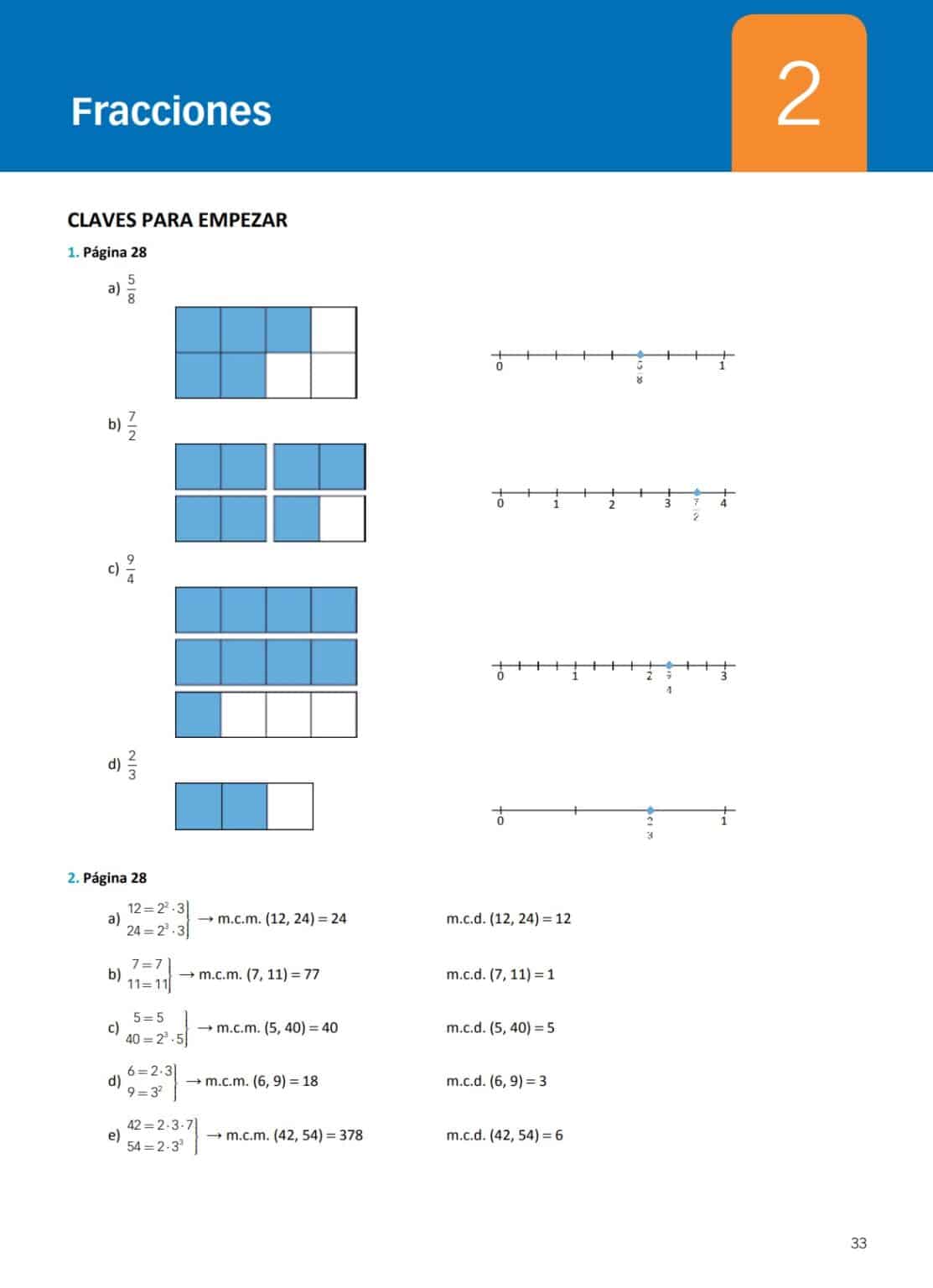 📚 2 ESO SANTILLANA 📚 Libro y Solucionario Matemáticas PDF