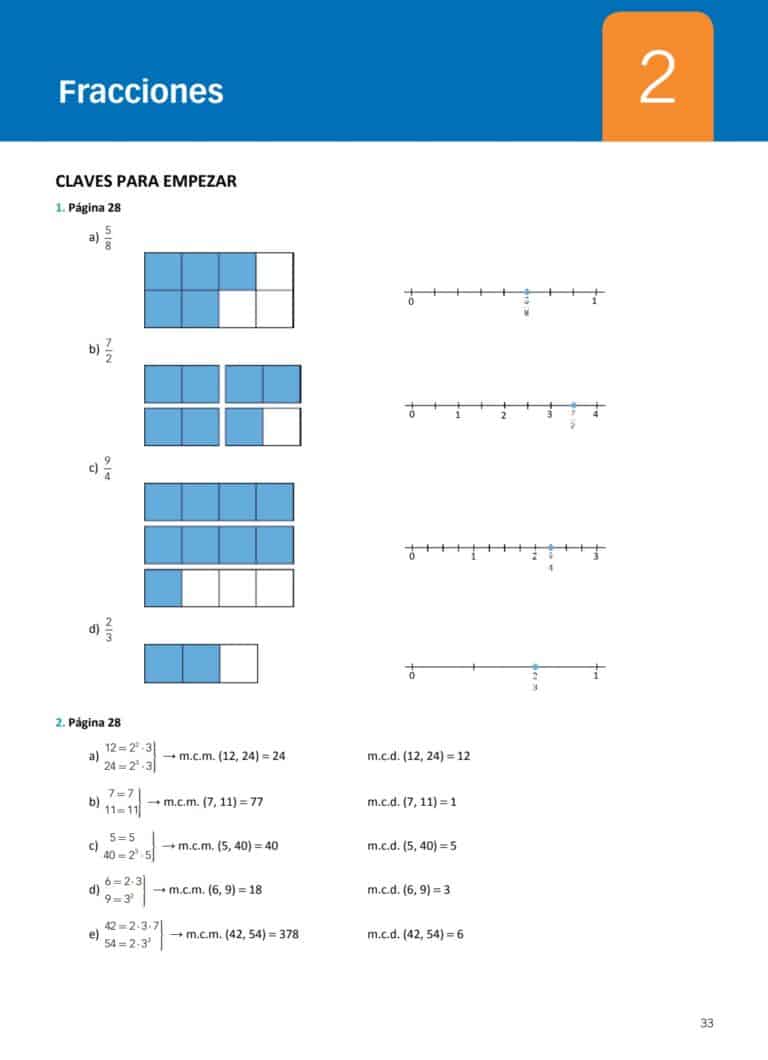 📚 2 ESO SANTILLANA 📚 Libro y Solucionario Matemáticas PDF