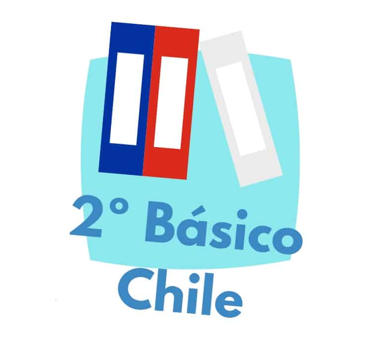 📚 Textos Escolares 2º Básico Matemática 📚 Chile 2025 Mineduc