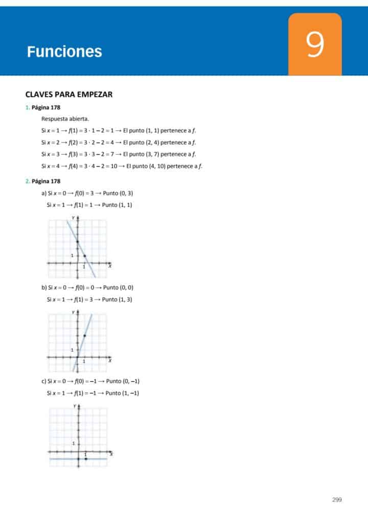 📚 4 ESO SANTILLANA 📚 Libro y Solucionario Matemáticas PDF