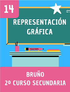 🧑‍🏫 2º ESO Fichas Bruño 🧑‍🏫 Matemáticas PDF 2024
