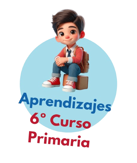 📚 6º Educación Primaria Recursos Educativos de Matemáticas